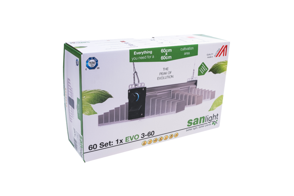 SANlight EVO Sets LED Grow Light | Plant Light Science
