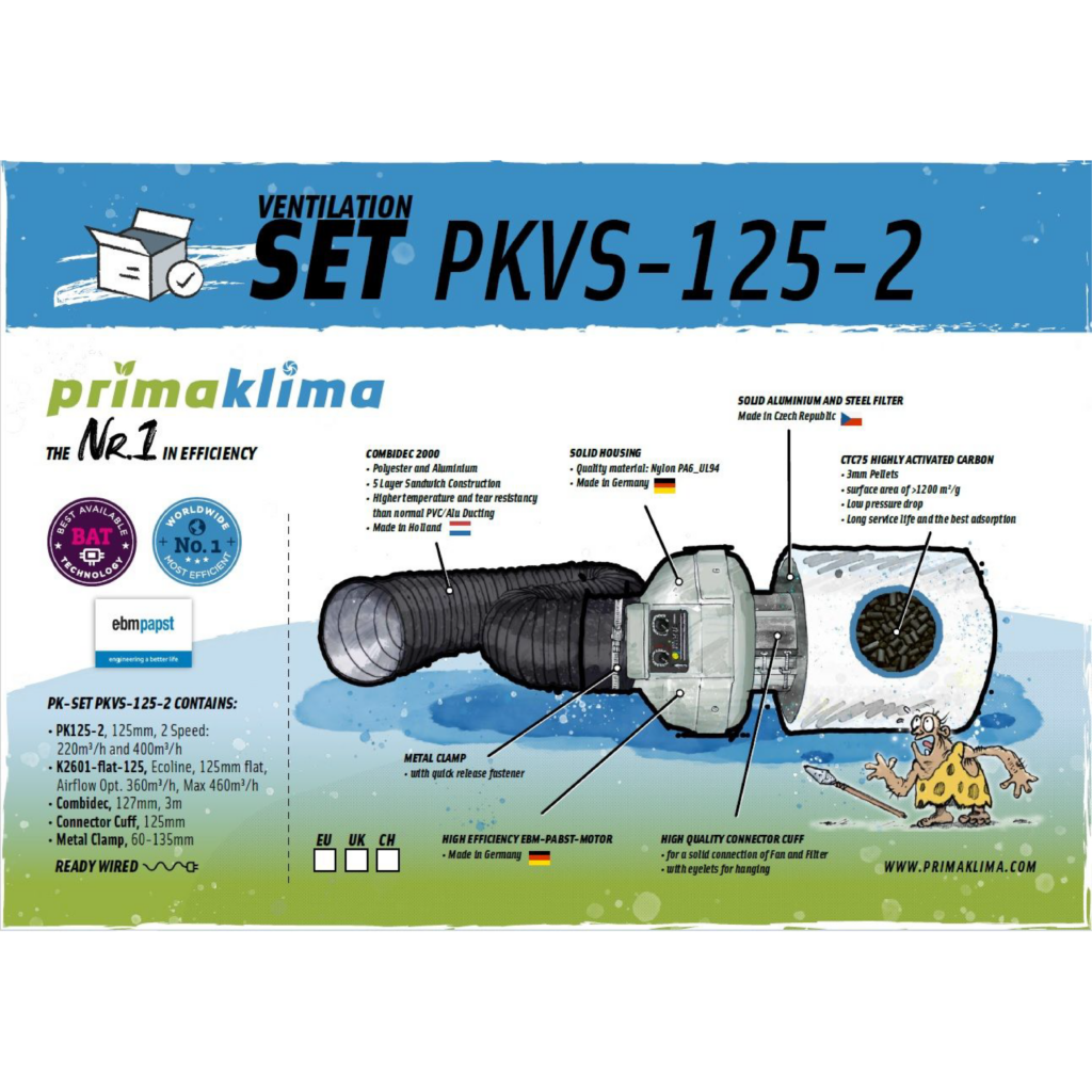 Prima Klima ventilation set Ø125 mm, 2 speeds | Plant Light Science